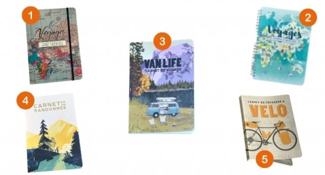 Carnet de voyage : formats et mode d'emploi, on vous dit tout