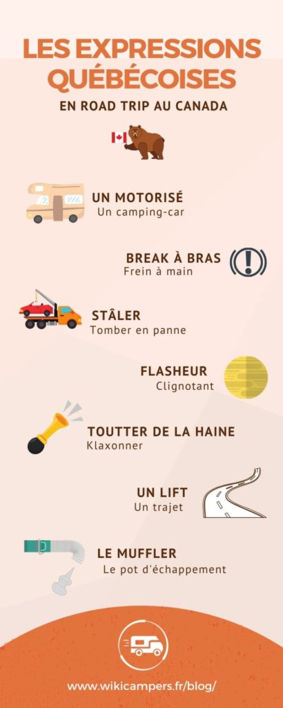 En route vers la province du Québec en camping-car